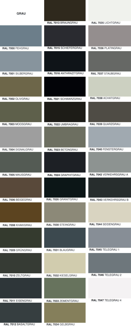 RAL Farben Übersicht | lackprofi24.de