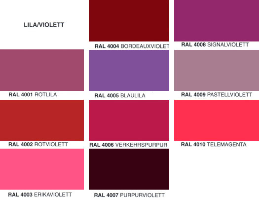 RAL Farben Übersicht | lackprofi24.de